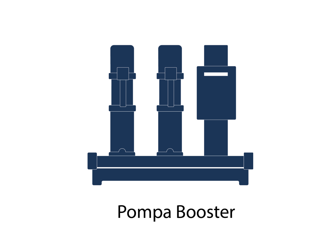 Pompa Booster Terabaik dan Terlangkap! - DTP